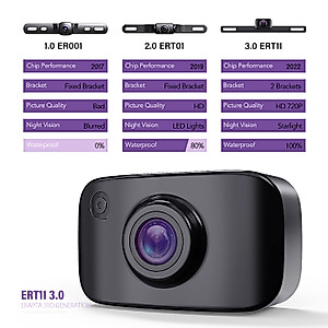 eRapta Reverse Camera 3.0 License Plate Backup Camera HD 149° Wide Rear View IP69K Waterproof IR Night Vision Easy Mount DIY Grid for Cars Trucks Pickups SUV RV Van Jeep ERT11