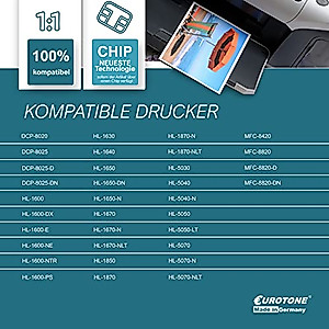 Eurotone Toner for Brother DCP 8020 8025 D DN Replaces TN7600 TN-7600 Black