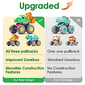 iPlay, iLearn Toddler Dinosaur Monster Truck Toys, Baby Pull Back Toy Cars for 1 2 3 Year Old Boys, Big Dino Construction Vehicles Excavator Dump Truck, Cool Birthday Gifts for 12 18 24 Month Kids