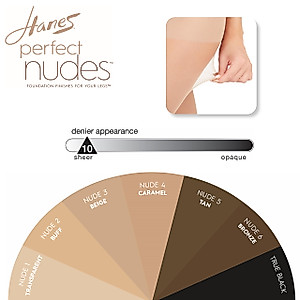 Hanes Women's Perfect Nudes Pantyhose for Flawless Finish, Control Top, Ultra, Sheer Toe, Beige, Size 3/4X (Pack of 1)