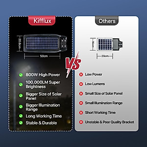 Kifflux Solar Street Lights Outdoor - 800W Solar Street Light Dusk to Dawn, Solar Parking Lot Lights Commercial, IP67 Waterproof Solar Powered LED Flood Security Lights with Motion Sensor for Yard