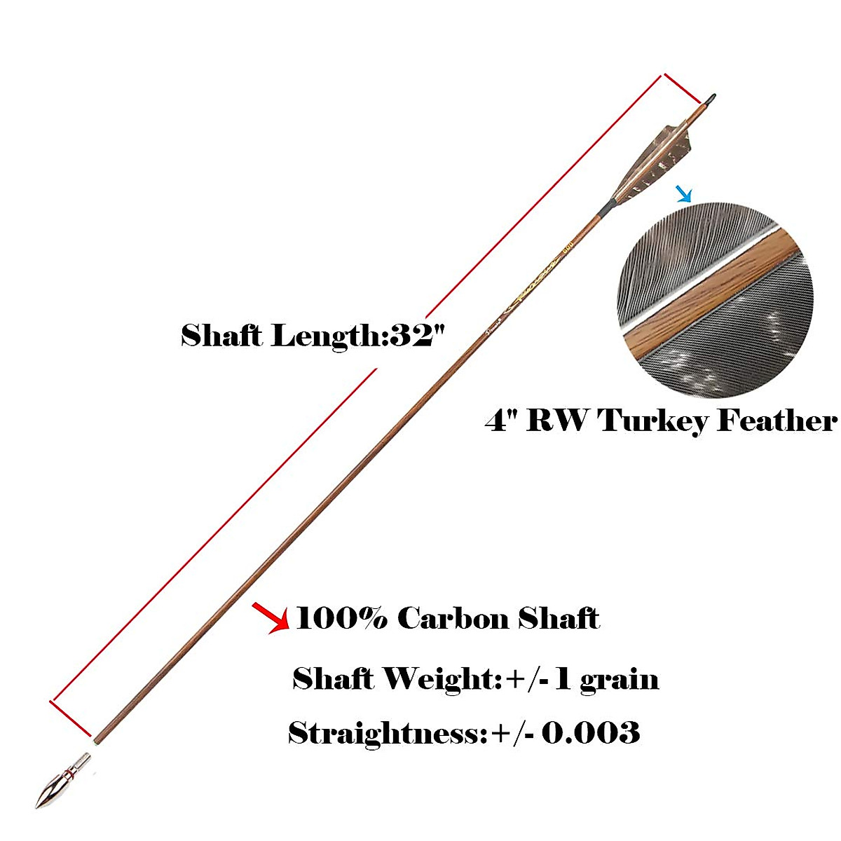 Pinals Traditional Archery Hunting Arrows 400 500 600 Spine Turkey Feather 30 32 Inch Carbon Shafts for Recurve Longbow Compound Bows Targets 12PCS 400