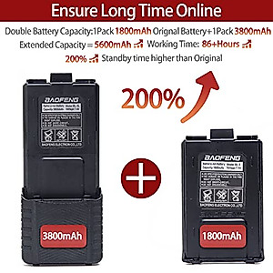 BaoFeng UV-5R 8W High Power Two Way Radio Portable Ham Radio Handheld with one More 3800mAh Battery,Speaker, Antenna, USB Program Cable and Earpiece