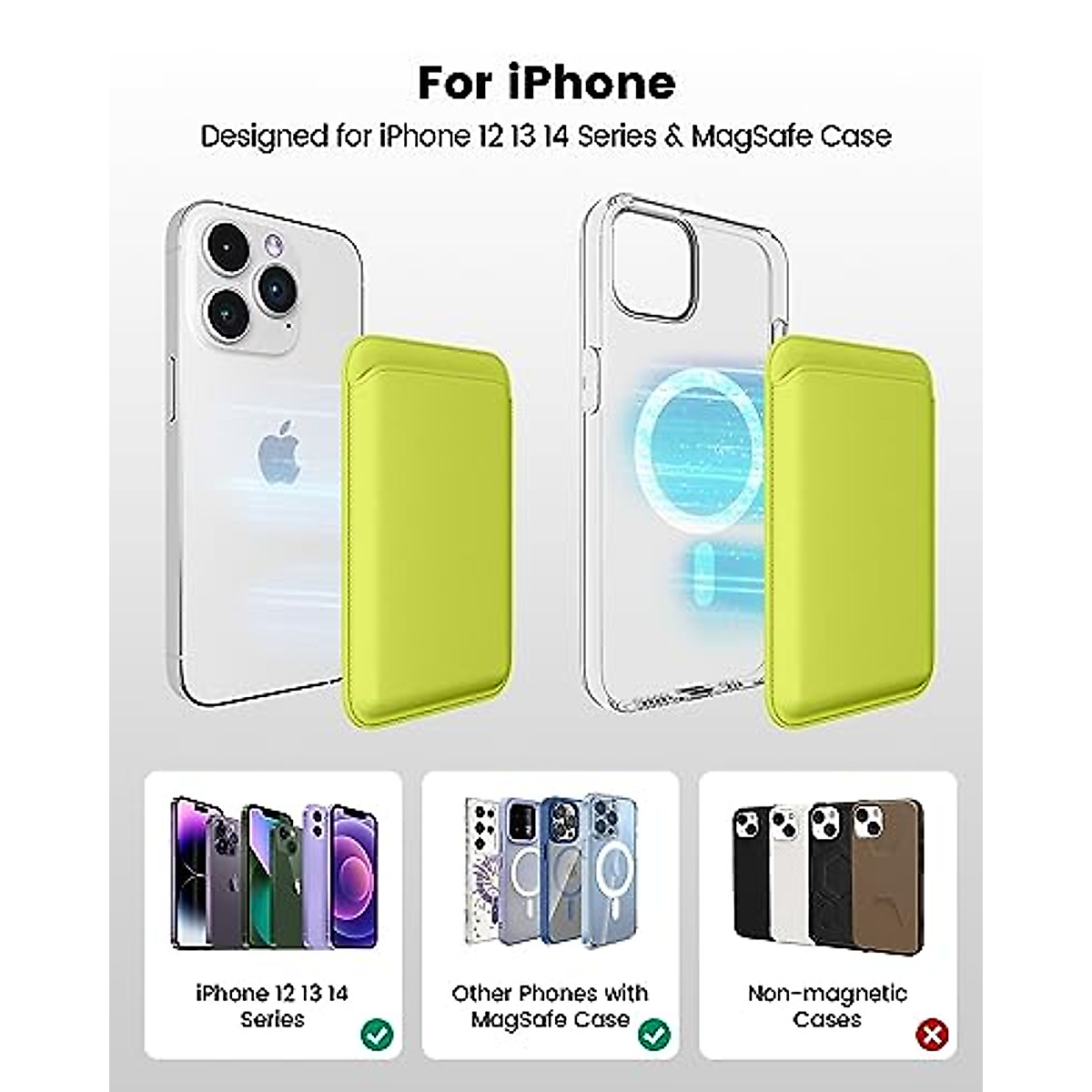 SOFTGAS Magnetic Card Wallet Holder for Apple Magsafe for iPhone 14 Pro Max/14 Plus/14 Pro/14, for iPhone 13 Pro Max/13 Pro/13, for iPhone 12 Pro Max/12 Pro/12, Cell Phone Case Accessory