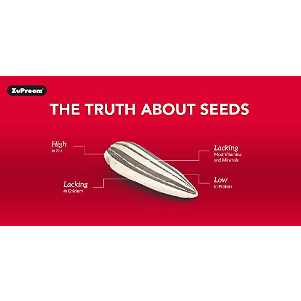 ZuPreem FruitBlend Flavor Pellets Bird Food for Medium Birds, 2 lb - Daily Blend Made in USA for Cockatiels, Quakers, Lovebirds, Small Conures