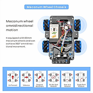 Mecanum Wheels Robot Car Kit for Arduino Mega2560 Raspberry Pi STEM Remote Controlled DIY Coding for Teens Adult