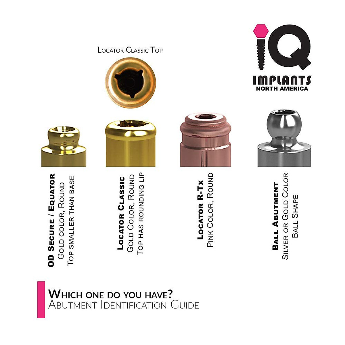 Zest Locator Classic Genuine Replacement Metal Housing & Lab Cap Assembly (4 Pk)