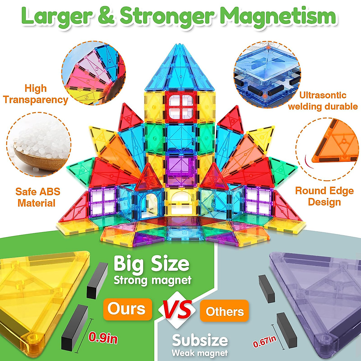 Magnetic Tiles,100PCS Magnet Building Blocks for Kids Educational Magnetic Blocks Sensory Toys Montessori Stacking Gift for 3 4 5 6 7 Year Old Boys Girls Construction STEM Toys Set with 2 Cars