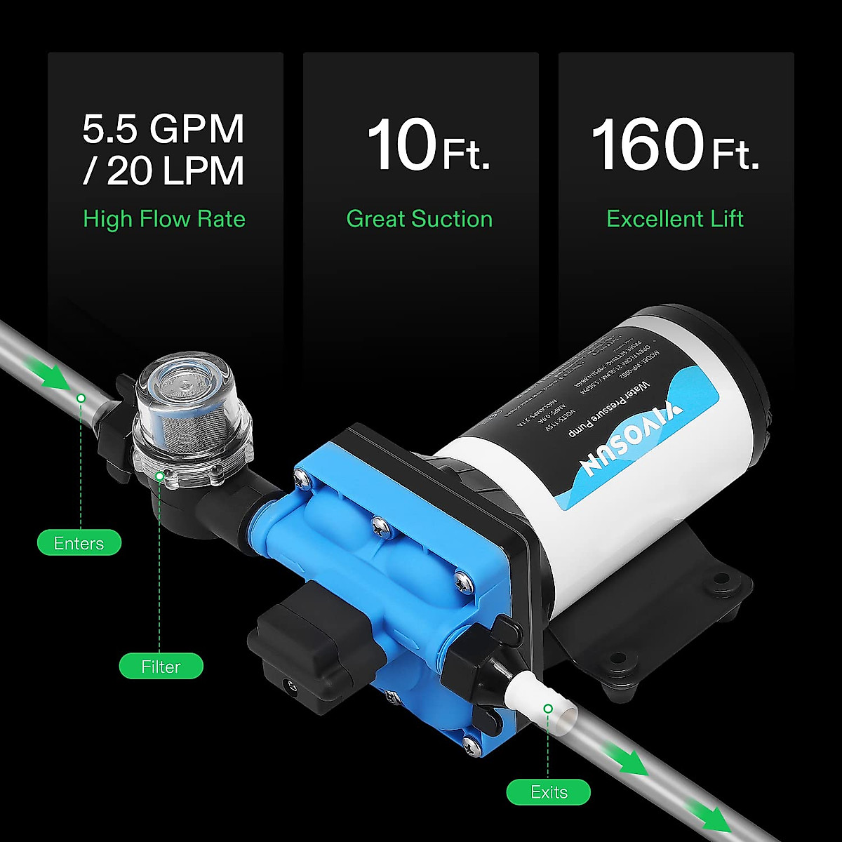VIVOSUN Water Pressure Pump, 110V 5.5GPM 70 PSI Diaphragm Water Pump Include 1/2" and 3/4" Garden Hose Adapters, Power Plug for Bathrooms, Kitchens, RVs, and Yachts