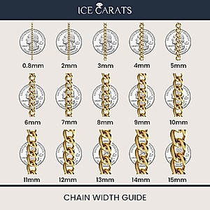 IceCarats 14K Yellow Gold 6.35mm Hinged Bangle Bracelet