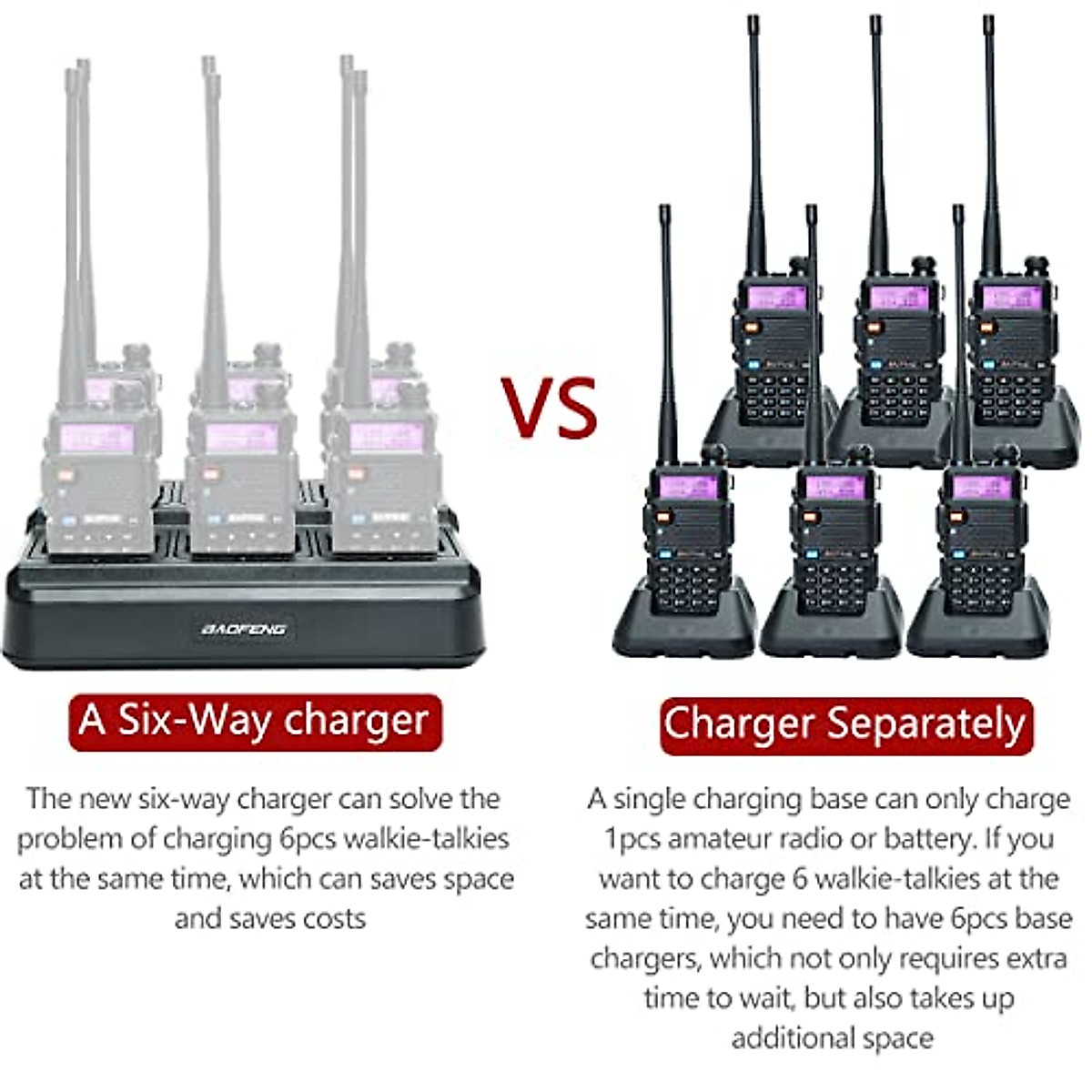 Baofeng UV-5R Six Way Charger Two Way Radio Multi Unit Charger Station for UV-5R UV-5R+ UV-5RE UV-5RTP UV-5X3 BF-F8HP RT-5R RT-5RV MK4 Radio and Battery