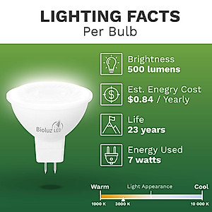 Bioluz LED 6 Pack MR16 LED Bulb 50W Halogen Replacement Non-Dimmable 7w 3000K 12v AC/DC UL Listed Pack of 6