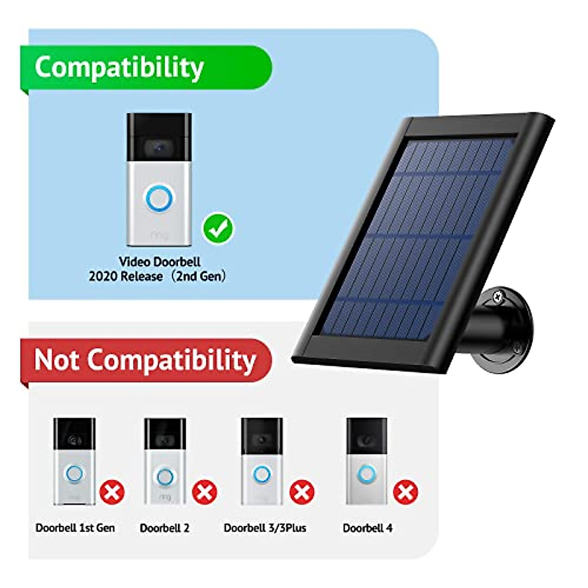 Ayotu Waterproof Solar Panel Only for Video Doorbell (2020 Release), 5V/3.5W(Max) Output Continuous Charging, 3.8M/12ft Cable with Wall Mount (NOT Include Doorbell), Black