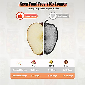 Electric Mason Jar Vacuum Sealer Kit for Wide Mouth & Regular Mouth Mason Jars, Rechargeable & Portable Vacuum Sealer for Canning & Vacuum Bag, Cordless Vacuum Sealing Machine for Canned Food Storage