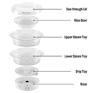 Classic Cuisine Food Steamer and Rice Cooker in one, Two-Tier Food Steamer for Healthy Meals anytime, cooks Vegetables, Fish, Dumplings, Eggs and more, 6.3 QT, Clear