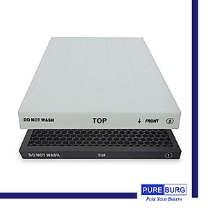 PUREBURG Air320 True HEPA Replacement Filter Kit Compatible with Bissell Air320 (2768A) Air Purifier Replaces No. 2804 & 2677,H13 4-Stage Filtration Activated Carbon Air Clean Dust VOCs Odor