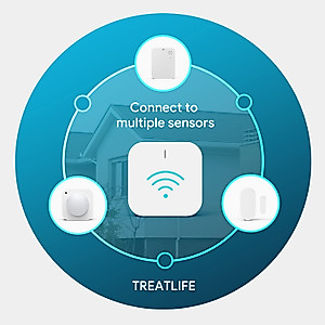 TREATLIFE Smart Water Leak Detector 4 Pack & Zigbee Hub Kits, Wireless Detector with Sensitive Leak and Drip Alert, Water Sensor Alarm for Home Basement, Kitchen, Bathroom