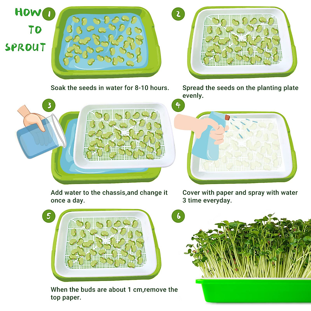 HolyMaji 10 Pack Small Seed Sprouter Tray - BPA Free Plant Seed Germination Tray with Drain Holes, Soil-Free Wheatgrass Cat Grass Tray Microgreens Growing Trays Plus Propagation Paper