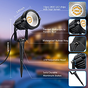 HISTRIP LED Landscape Lights, 7W Low Voltage Outdoor Lights with Wide Range Landscape Lighting, 60,000 Hours Lifespan IP67 Waterproof Landscape Light Withstands Rain, Snow, Thick Fog (12Pack)