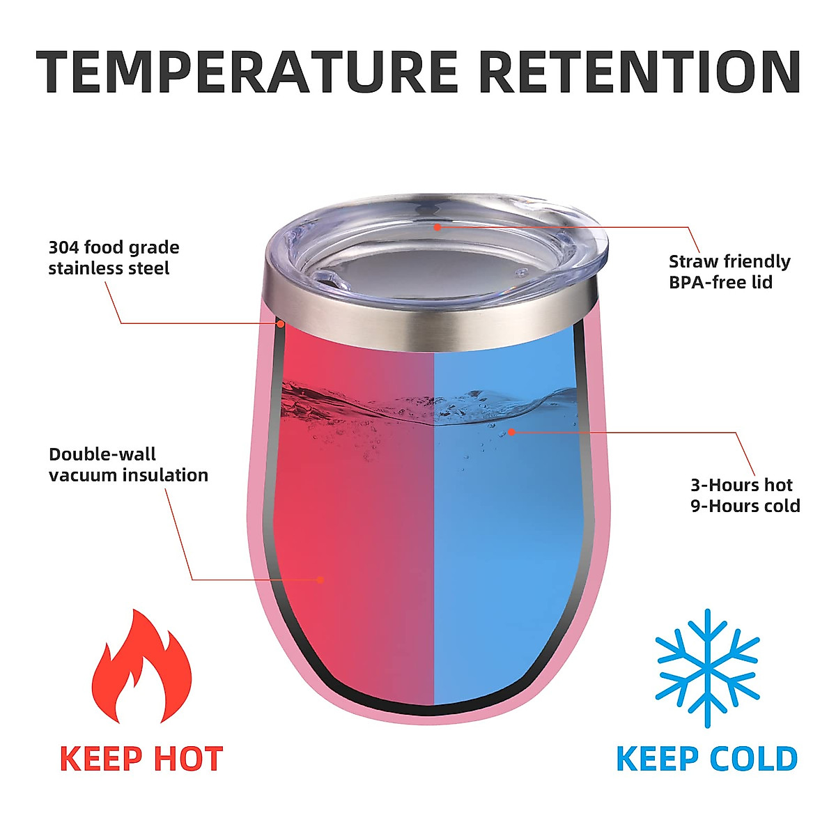 FristChoice 12 oz Insulated Wine Tumbler with Lid and Straw,Stainless Steel Stemless Wine Tumbler Glasses Double Wall Vacuum Wine Cups Tumbler Bulk for Coffee,Champaign,Cocktail,Office（Pink,1）