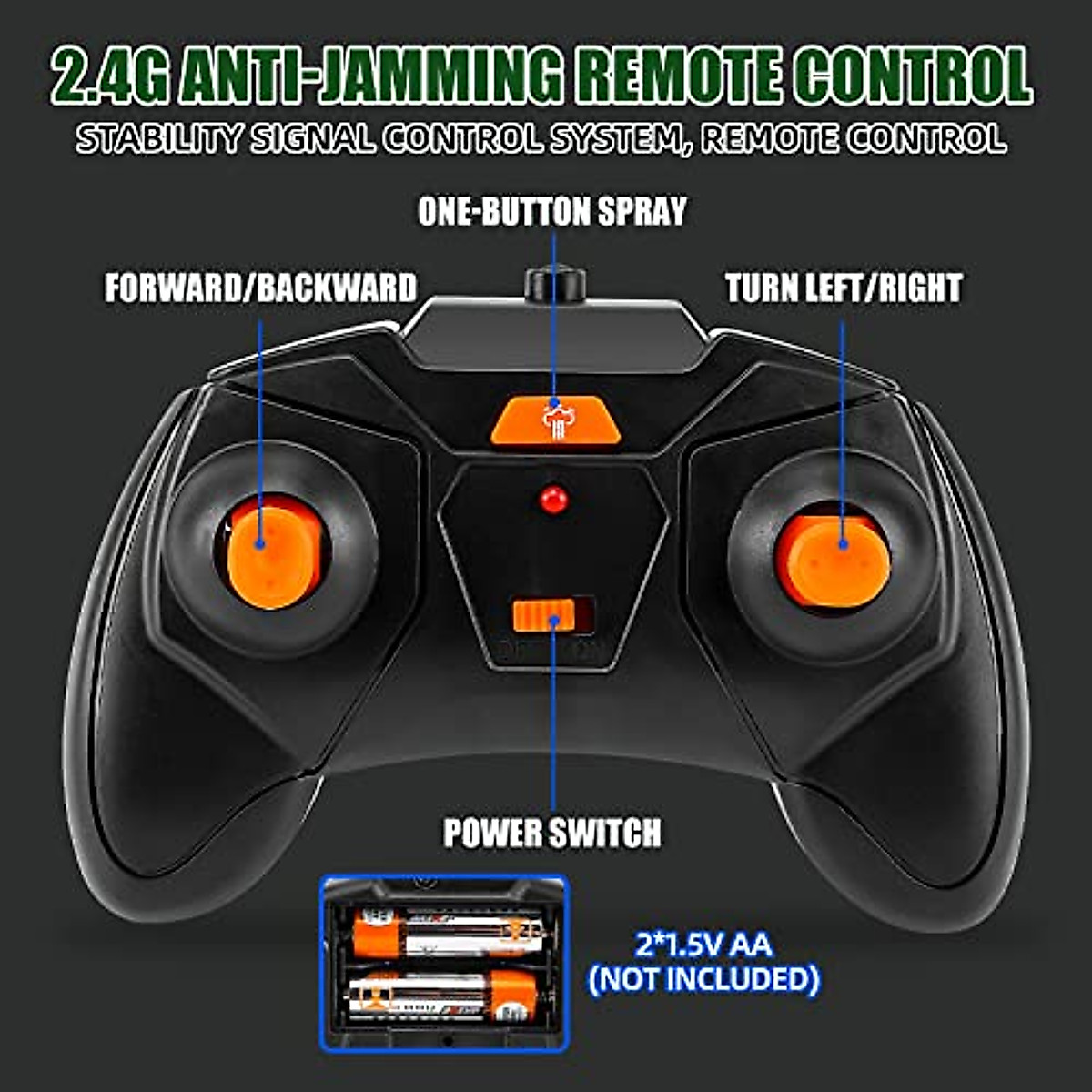 Intano Remote Control Dinosaur car Toy, 2.4G Dinosaur Monster Trucks for Boys 3,4,5,6,7,8 Year Old,Dinosaur Toys for Kids 5-7 with Light Sound Mist Spray.Birthday Gift for Kids Boys Girls