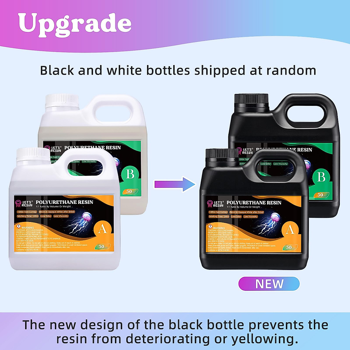 LET'S RESIN Polyurethane Resin, 60oz 2 Part Casting Resin, Fast Cured Resin within 10 Minutes, Ultra Low Viscosity & Low Odor Pourable Liquid Plastic for Casting Models, Prototypes & Other Resin Craft