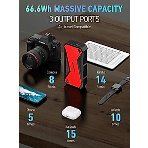 DBPOWER Peak 2000A 18000mAh Portable Car Jump Starter (up to 7.2L Gas, 5.5L Diesel Engine) Battery Booster with Smart Charging Port, Compass, LCD Screen and LED Light (Black/Red)