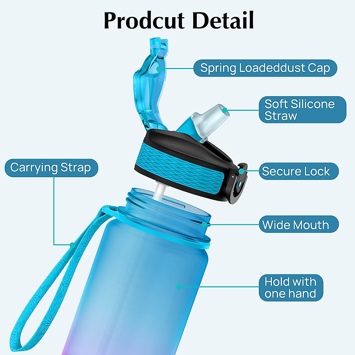 EYQ 32 oz Water Bottle with Times Marker, Carry Strap, Leak-Proof Tritan BPA-Free, Ensure You Drink Enough Water for Fitness, Gym, Camping, Outdoor Sports (Green/Purple Gradient)