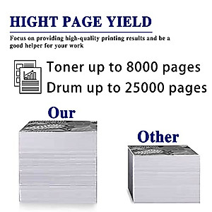 PAIC HOBBYUNION Compatible Toner & Drum Cartridge Replacement for Brother TN650 / DR620 (Toner 1-Black,Drum 1-Black)