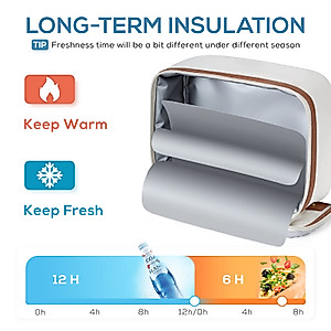 TOURIT Lunch Bag Women Insulated Portable Food Containers Small Lunch Box for Office, Work, Picnic