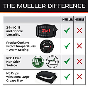 Mueller Ultra GrillPower 2-in-1 Smokeless Electric Indoor Removable Grill and Griddle Combo, Nonstick Plate, with Adjustable Temperature, 120V