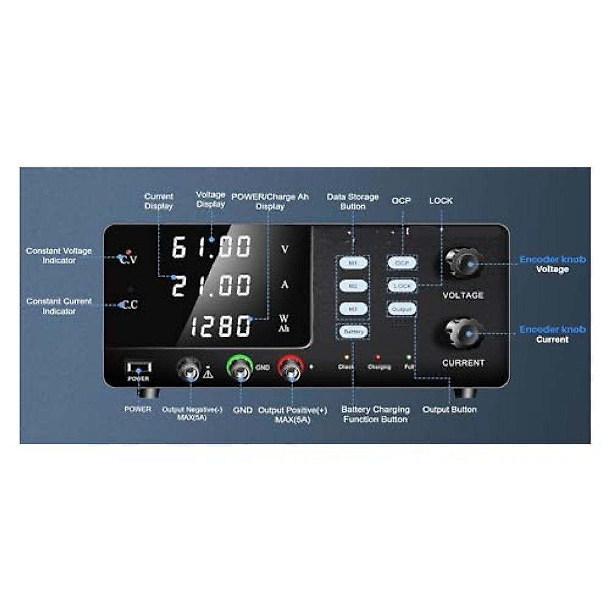 DC Bench Power Supply 30v 20a Adjustable Source 60v10a Battery Charging Regulated Power Supply 3 Sets of Stored Data(60V 20A)