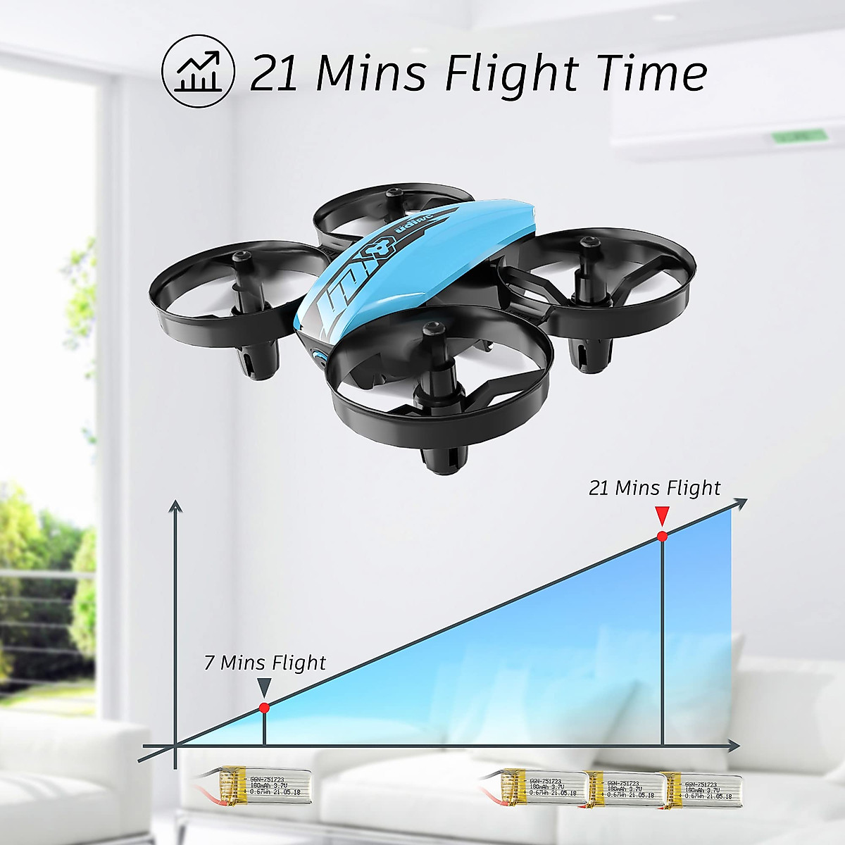 UDI U46 Mini Drone for Kids 2.4Ghz RC Drones with Auto Hovering Headless Mode Nano Quadcopter, Blue