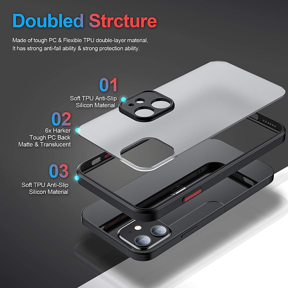 ORIbox Case Compatible with iPhone 12 Case, Platinum Ultra-Thin Non-Slip, Lightweight