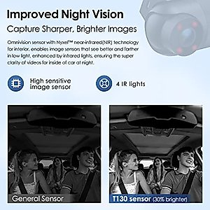 【Bundle: VIOFO T130 3CH with GPS + CPL+HK4 Hardwire Cable】T130 Uber 3 Channel Dash Cam, Front Inside Rear Car Camera, Built-in WiFi GPS, IR Night Vision, Supercapacitor, Parking Mode, 256GB Supported