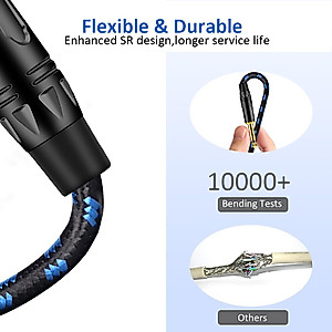 DREMAKE Jack 6.35mm/6.5mm Mono Male to XLR Female, 3-Pin XLR to TS 1/4 Inch Interconnect Cord, 25FT Quarter Inch to XLR Unbalanced Audio Instrument Cable for Speaker Microphone Guitar Saxophone AMP