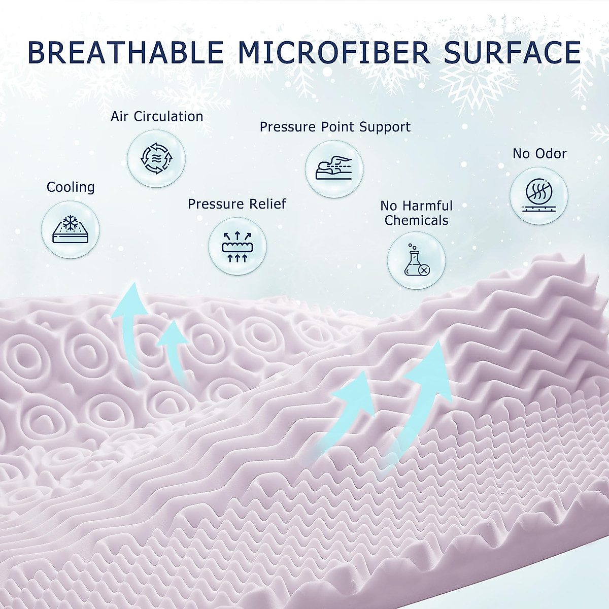 Moonear Memory Foam Mattress Topper - Full Size Dual Layer 4 Inch Cooling Mattress Topper 2 Inch Gel Memory Foam Plus 2 Inch Pillow Top Bed Mattress Topper Cover Support Mattress Pad for Back Pain