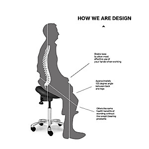 Eognyzie Saddle Stool- Rolling Spa Salon-Ergonomic Saddle Chair-Esthetician Chair -Swivel Salon Wheels Stool for for Beauty,Hair,Massage Salon, Lab, Kitchen, Clinic- Home Office Chair