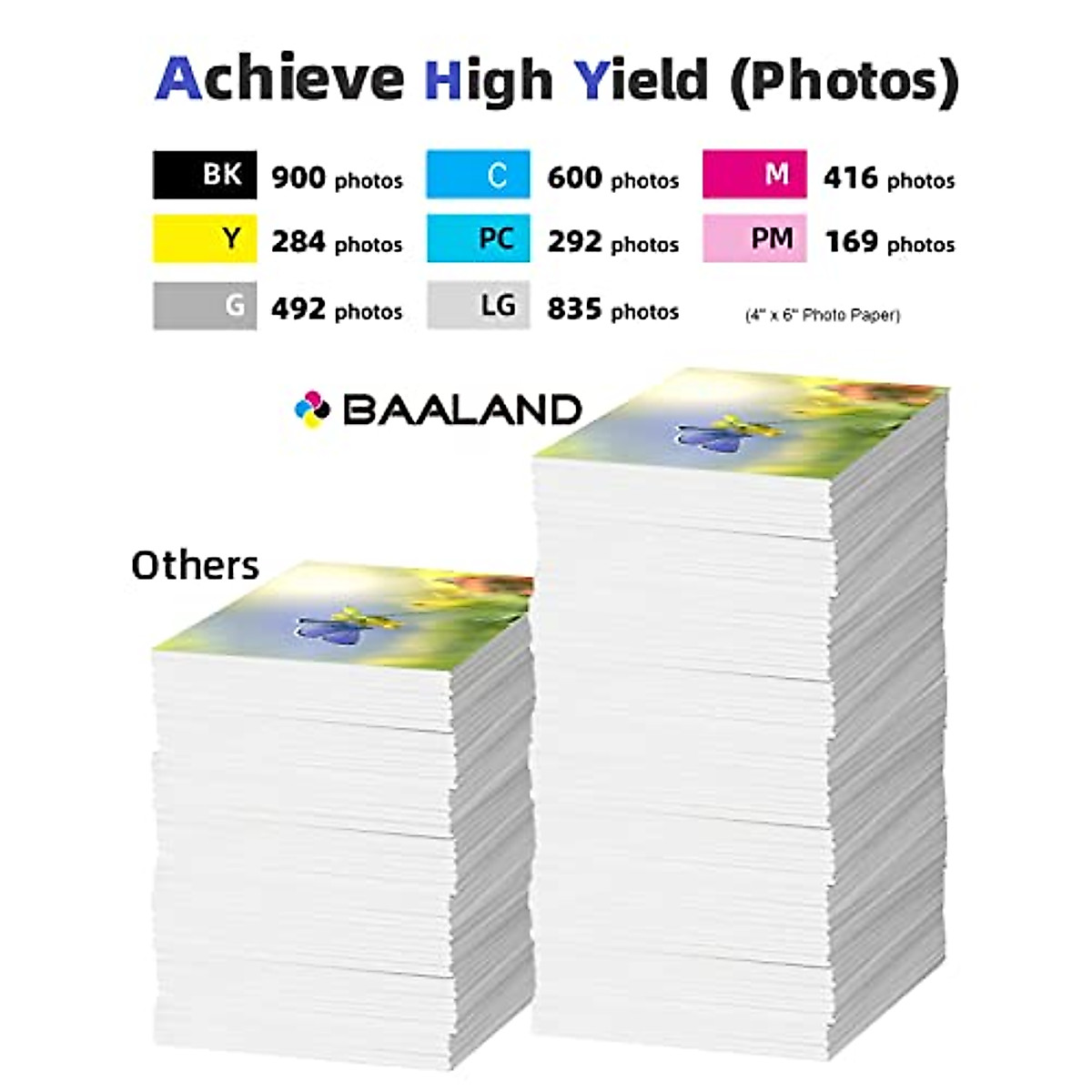 CLI42 CLI-42 Ink Cartridges Replacement for Canon Pixma Pro-100 Pro-100S Inkjet Printer (2BK, 2C 2M 2Y 2PC 2PM 2GY 2LGY 16-Pack)