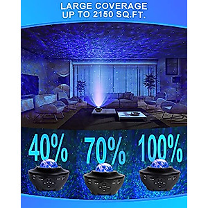 Oxycute Galaxy Projector, RGB Star Projector Working with Alexa & Google Assistant, LED Galaxy Light with Bluetooth Music Speaker, Timer, Voice Control Collage Dorm Decoration Lamp for Bedroom