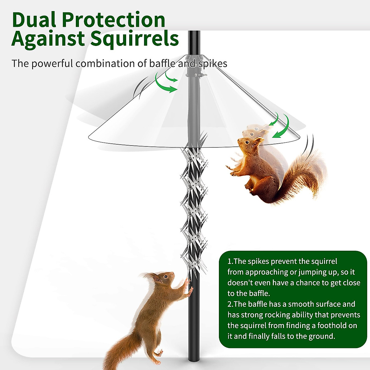 HQBRO 19 Inch 2 IN 1 Squirrel Baffle for Bird Feeder Pole Shepherd's Hook, Raccoons Buster Set with Spikes L 40", Bird House Guard for Outdoor Poles Mount & Hanging Cone,Rust Chew Proof Heavy Duty ABS