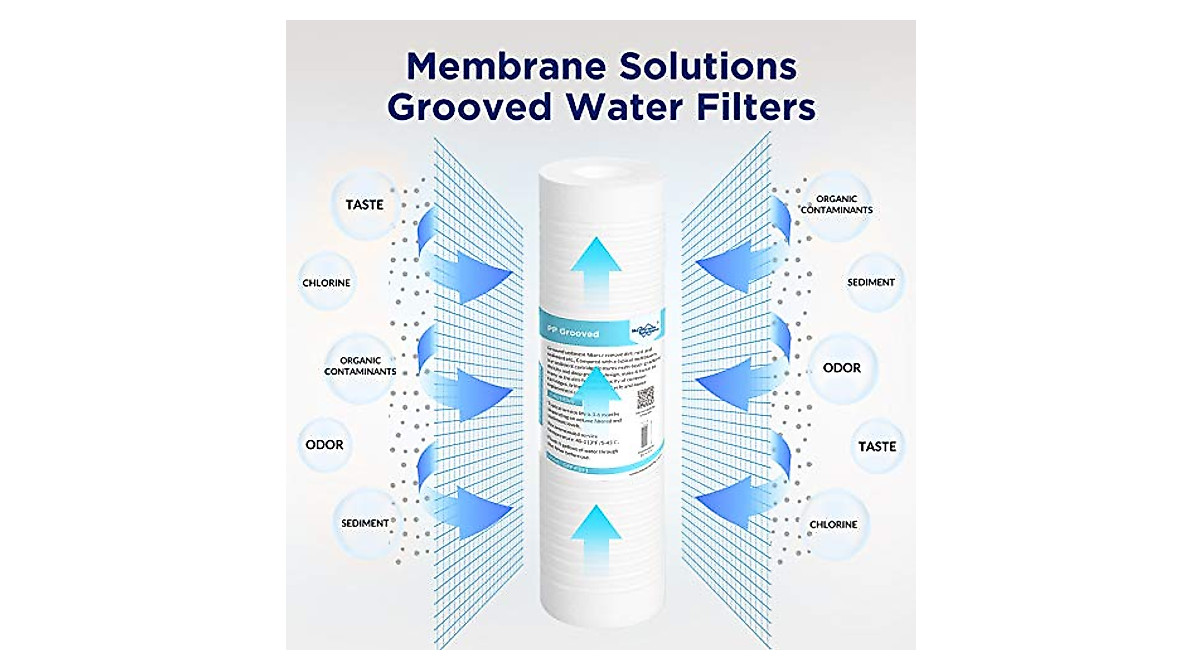 Grooved 5 Micron Whole House Water Filter Cartridge – Long-Lasting ...