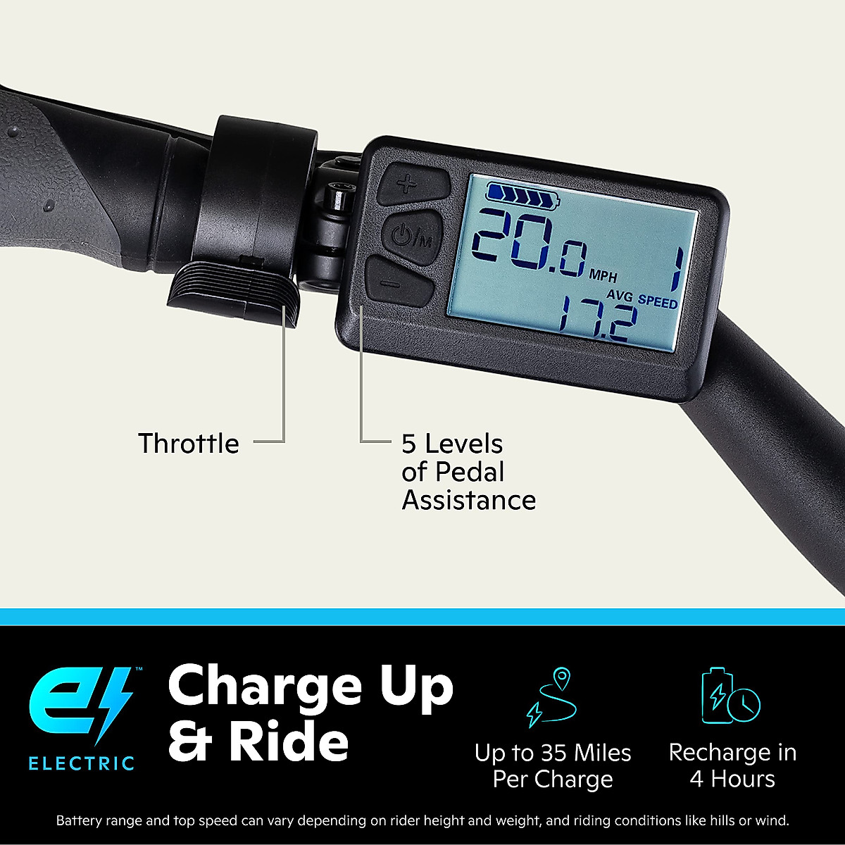 Schwinn Marshall Electric Hybrid Bike for Adults, Small/Medium Step-Thru Aluminum Frame, 250W Motor, 7 Speed, 27.5-Inch Wheels, Gloss Grey