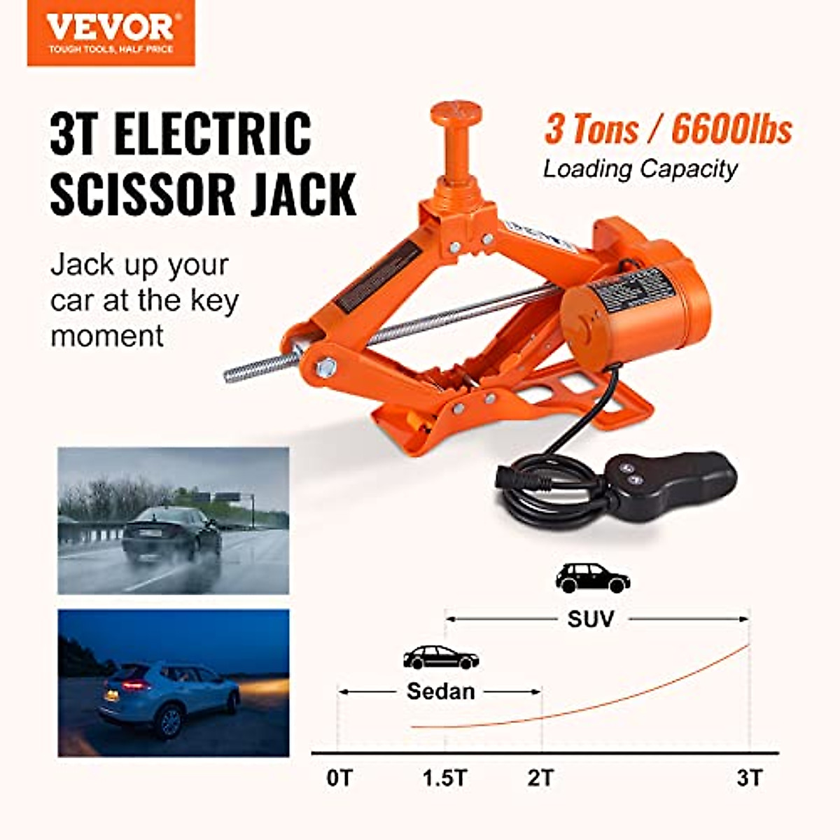 VEVOR Electric Car Jack, 3 Tons /6600 lbs 12V Electric Scissor Jack, Double Saddles with Remote Control, Portable Car Jack for Sedan, SUV, Truck Tire Change Replacement