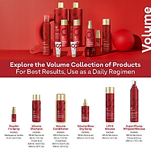 Colorproof Volume Conditioner for Women 8.5 Fl. Oz. Volume Conditioner, White Nectarine Scent, Sulfate Free Conditioner