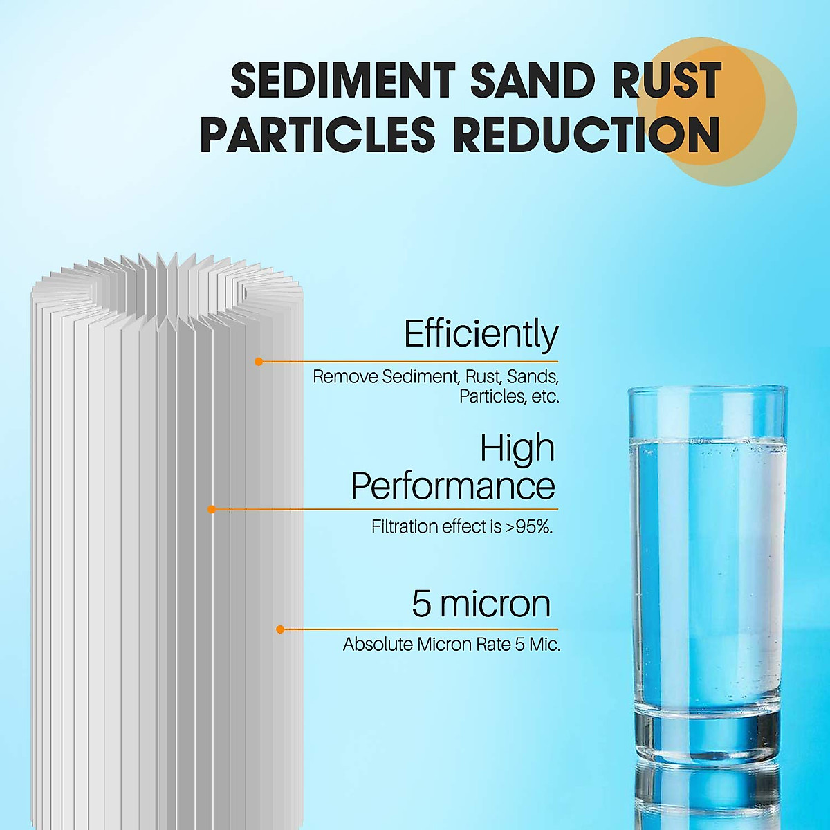 PUREPLUS 10" x 4.5" Whole House Pleated Sediment Filter for Well Water, Replacement Cartridge for GE FXHSC, Culligan R50-BBSA, Pentek R50-BB, DuPont WFHDC3001, American Plumber W50PEHD, GXWH40L, 3Pack