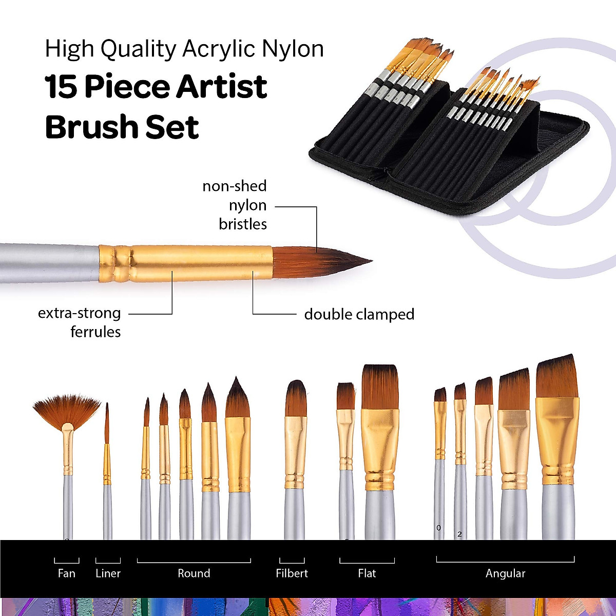 Acrylic Paint Set for Adults & Kids Includes Tabletop Easel Canvas and Brushes 24 Acrylic Paint Colors 15 Brushes 1 Easel 1 Canvas | Painting Kit for Adults
