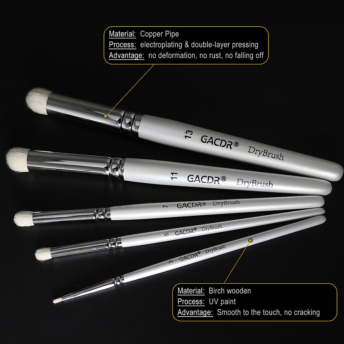 GACDR Dry Brush Miniature Painting, 5 Sizes Drybrush Set for Miniature Warhammer Citadel Model Paint,Hobby Detail Paint Brushes…