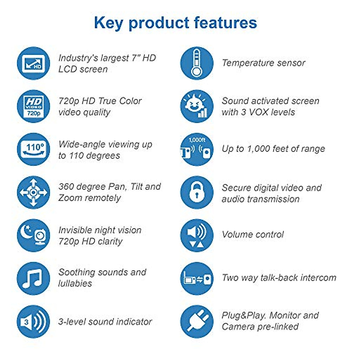 [Upgraded] VTech VM919HD Video Monitor with Battery Support 15-hr Video Streaming, 7" 720p HD Display,360 Panoramic Viewing, 110 Wide-Angle View,HD Night Vision,Up to 1000ft Range,Secured Transmission