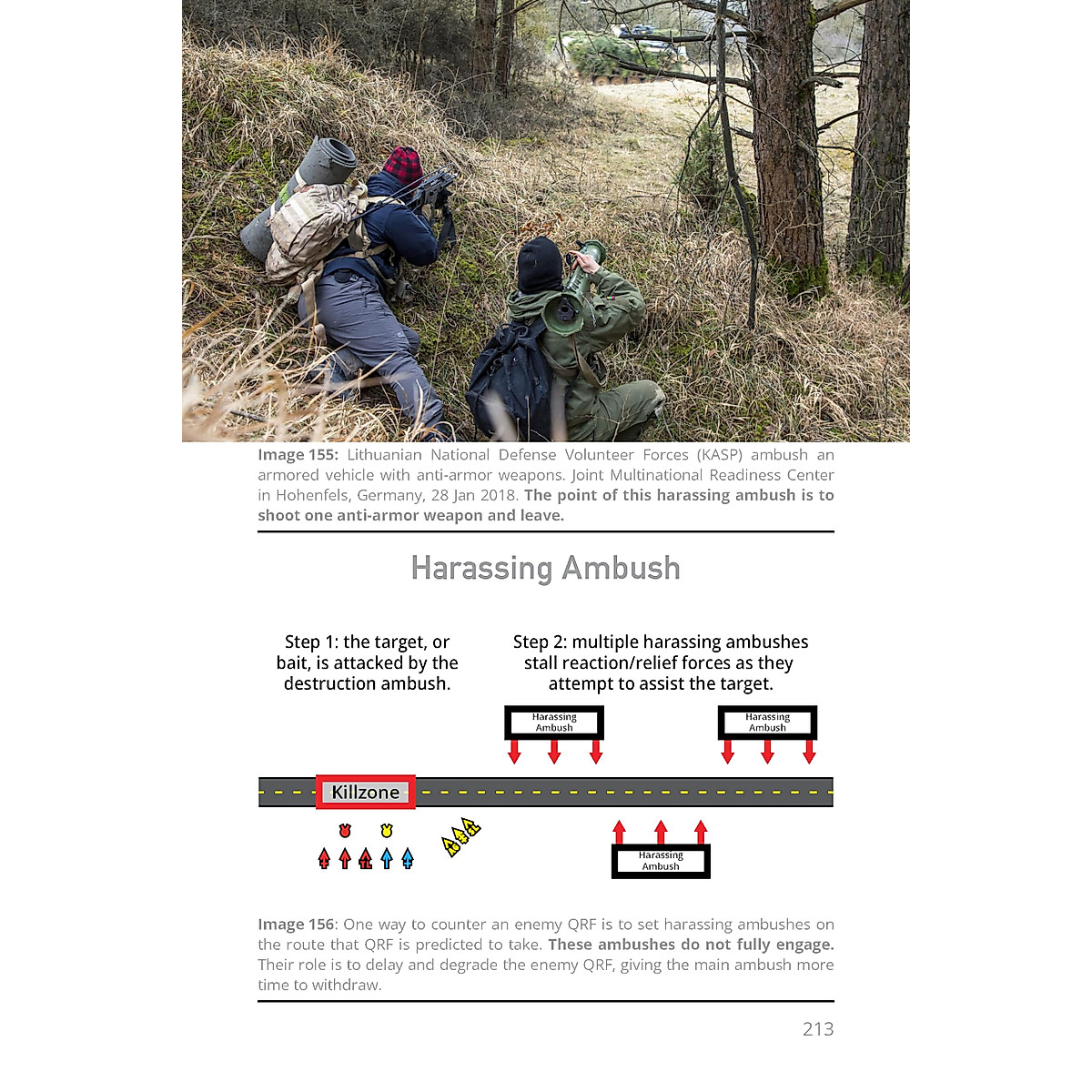 Small Unit Tactics: An Illustrated Manual (Small Unit Soldiers)